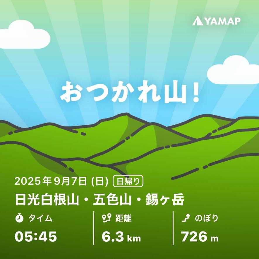 日光白根山・五色山・錫ヶ岳を山歩しました... / IKEDA MINORUさんのモーメント | YAMAP / ヤマップ