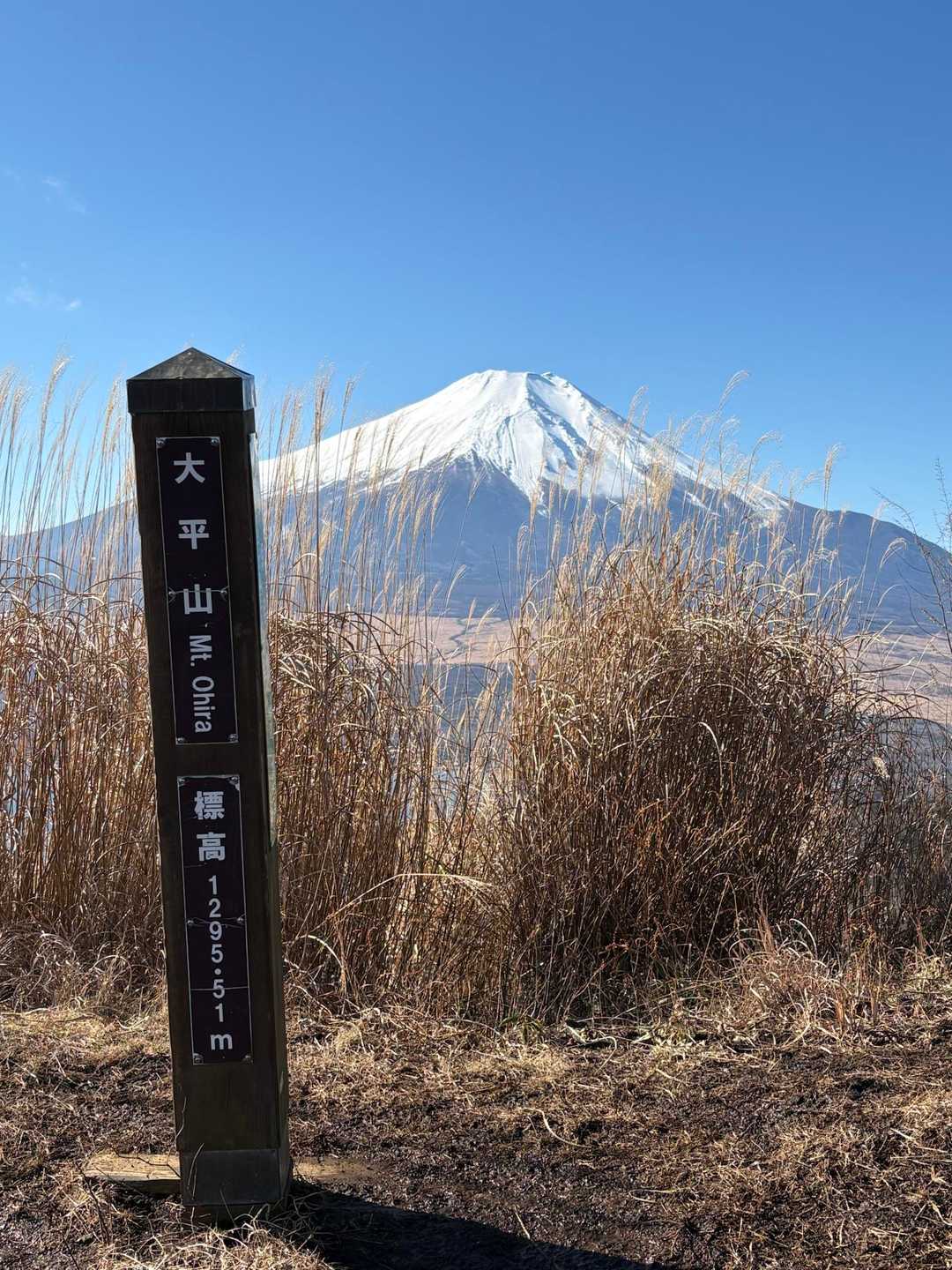 石割山・一ノ砂ノ沢ノ頭・平尾山・大窪山・イモ山・大平山 / ノリnoriさんの御正体山・杓子山・石割山の活動データ | YAMAP / ヤマップ