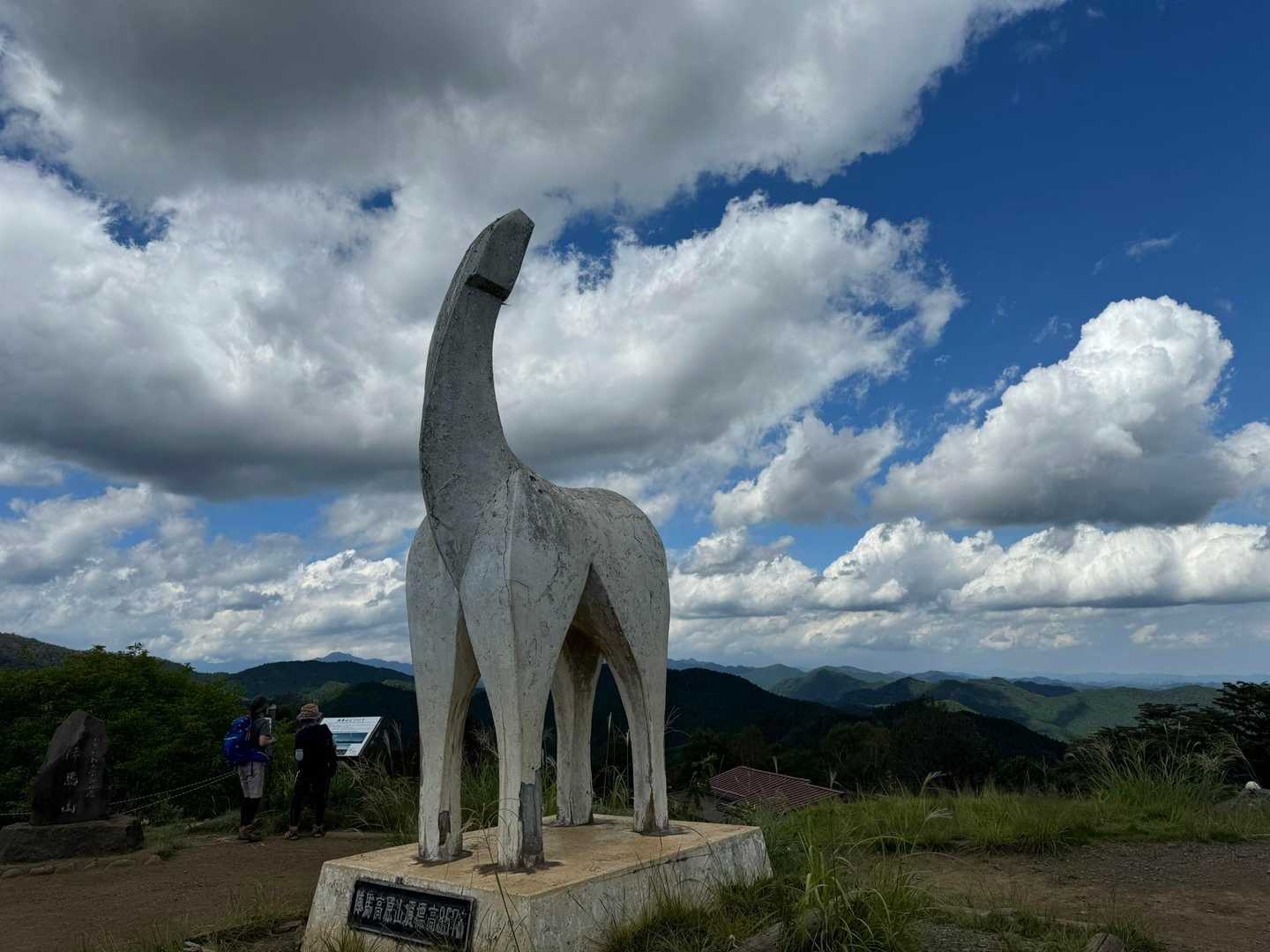陣馬山・南郷山・富士小屋山・赤岩山・堂所山・景信山・城山（小仏城山）・高尾山・神変山 / yjyjyさんの高尾山・陣馬山・景信山の活動データ ...