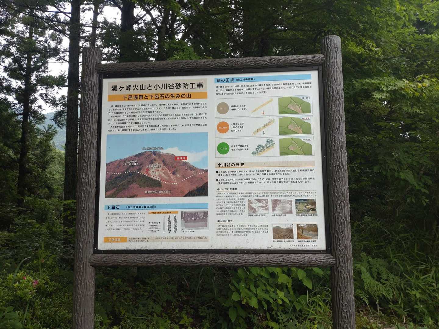 湯ヶ峰 / brassicaさんの湯ヶ峰の活動データ | YAMAP / ヤマップ