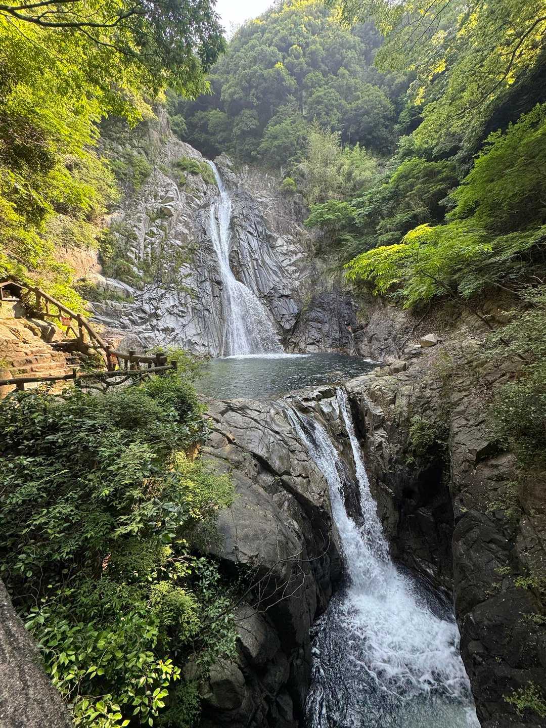 2025-06-27 / MAXさんのウォーキングの活動データ | YAMAP / ヤマップ