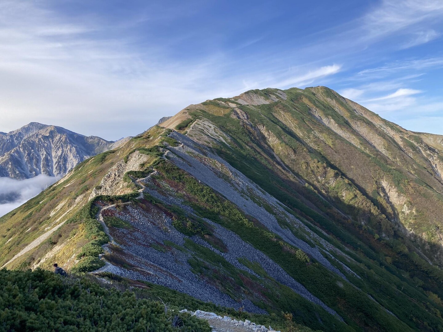 白馬岳⛰️栂池ルート / ikukoさんの白馬岳・小蓮華山の活動日記 | YAMAP / ヤマップ
