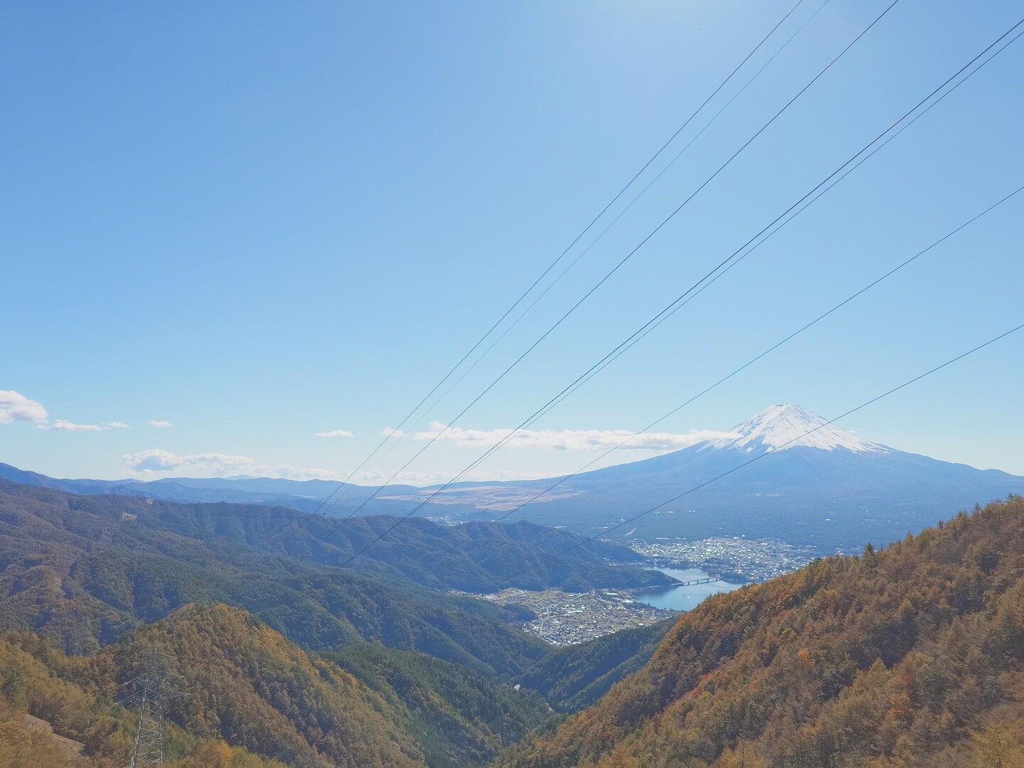 2543mさんの投稿したフィールドメモ | YAMAP / ヤマップ