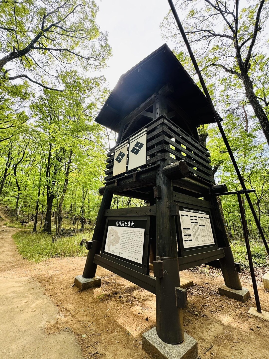 湯村山・法泉寺山 / amuさんの興因寺山・淡雪山・八王子山の活動データ | YAMAP / ヤマップ