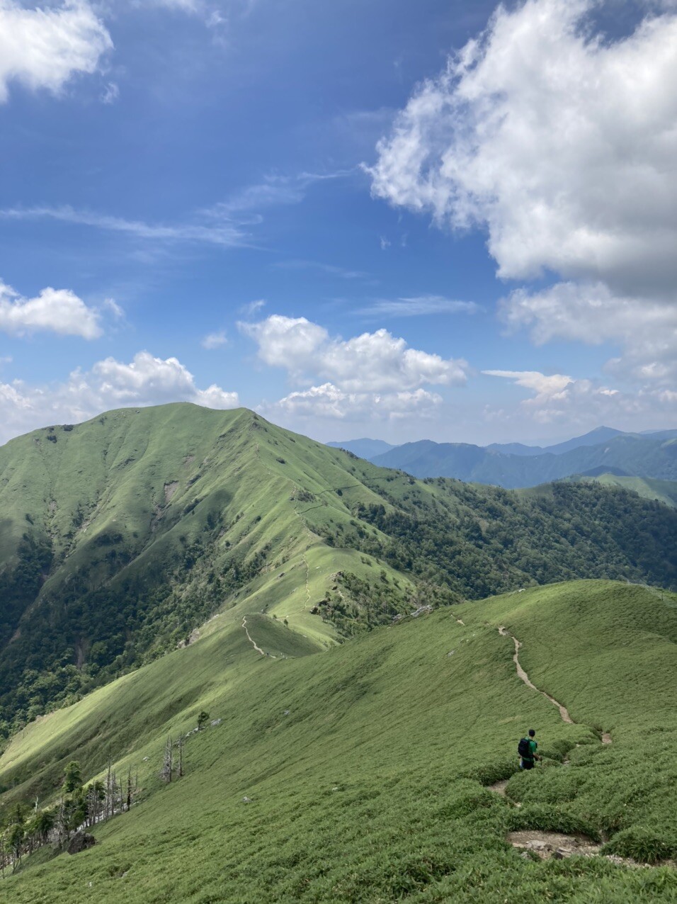 chizuのページ | YAMAP / ヤマップ