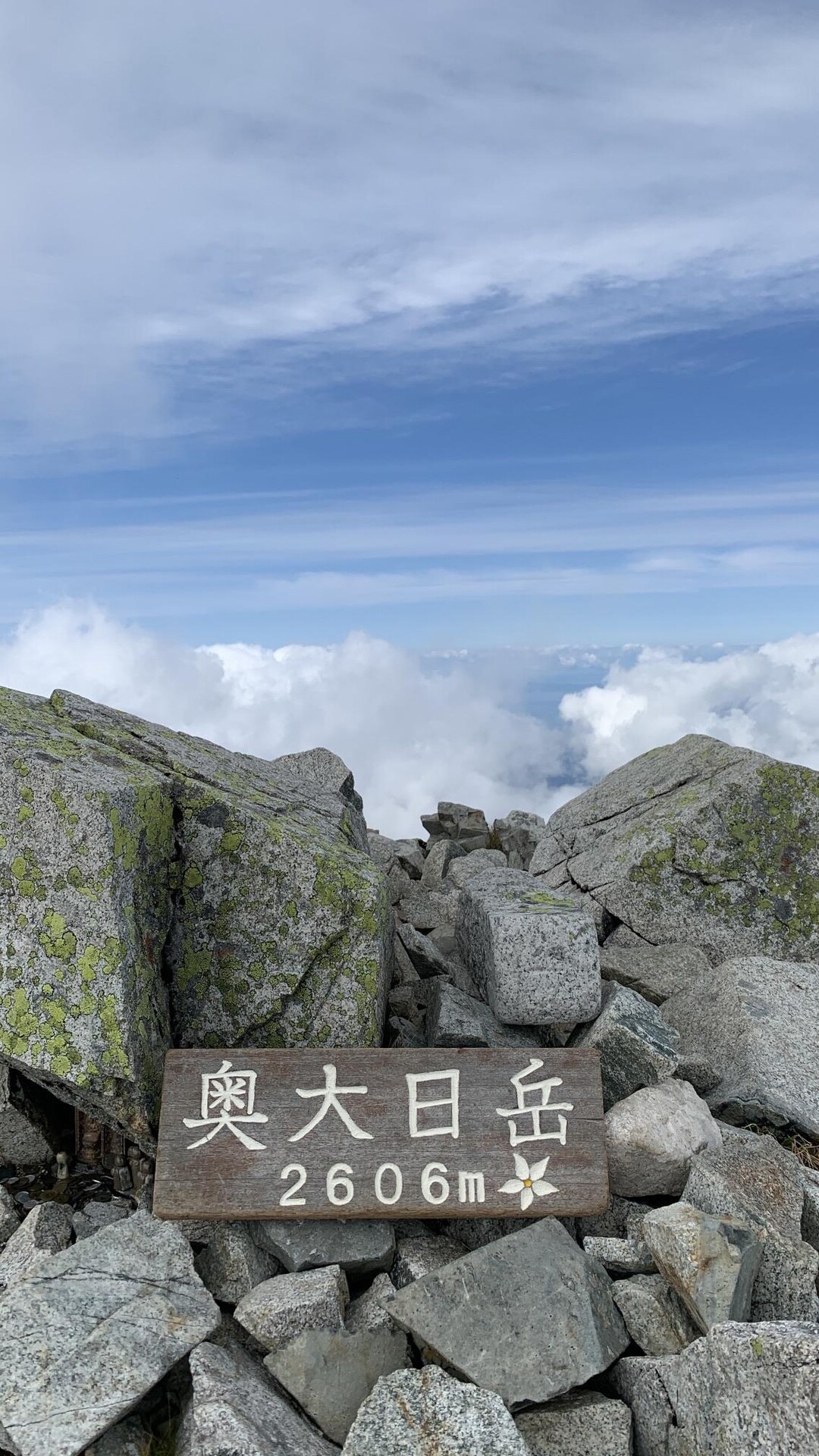 奥大日岳 / cosuyaさんの立山・雄山・浄土山の活動データ | YAMAP / ヤマップ