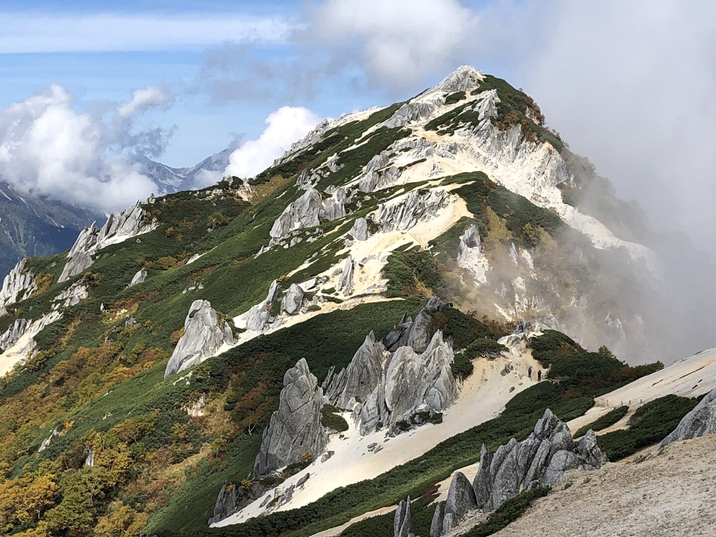 常念岳・大天井岳・燕岳-2019-10-01 / dorry さんの常念岳・大天井岳・燕岳の活動データ | YAMAP / ヤマップ