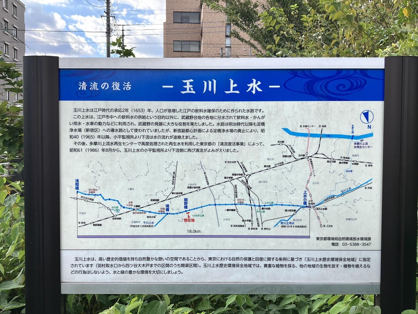 玉川上水10kmウォーク🚶🏼‍♂️ Tsukayan👨‍🦳さんのウォーキングの活動データ Yamap ヤマップ