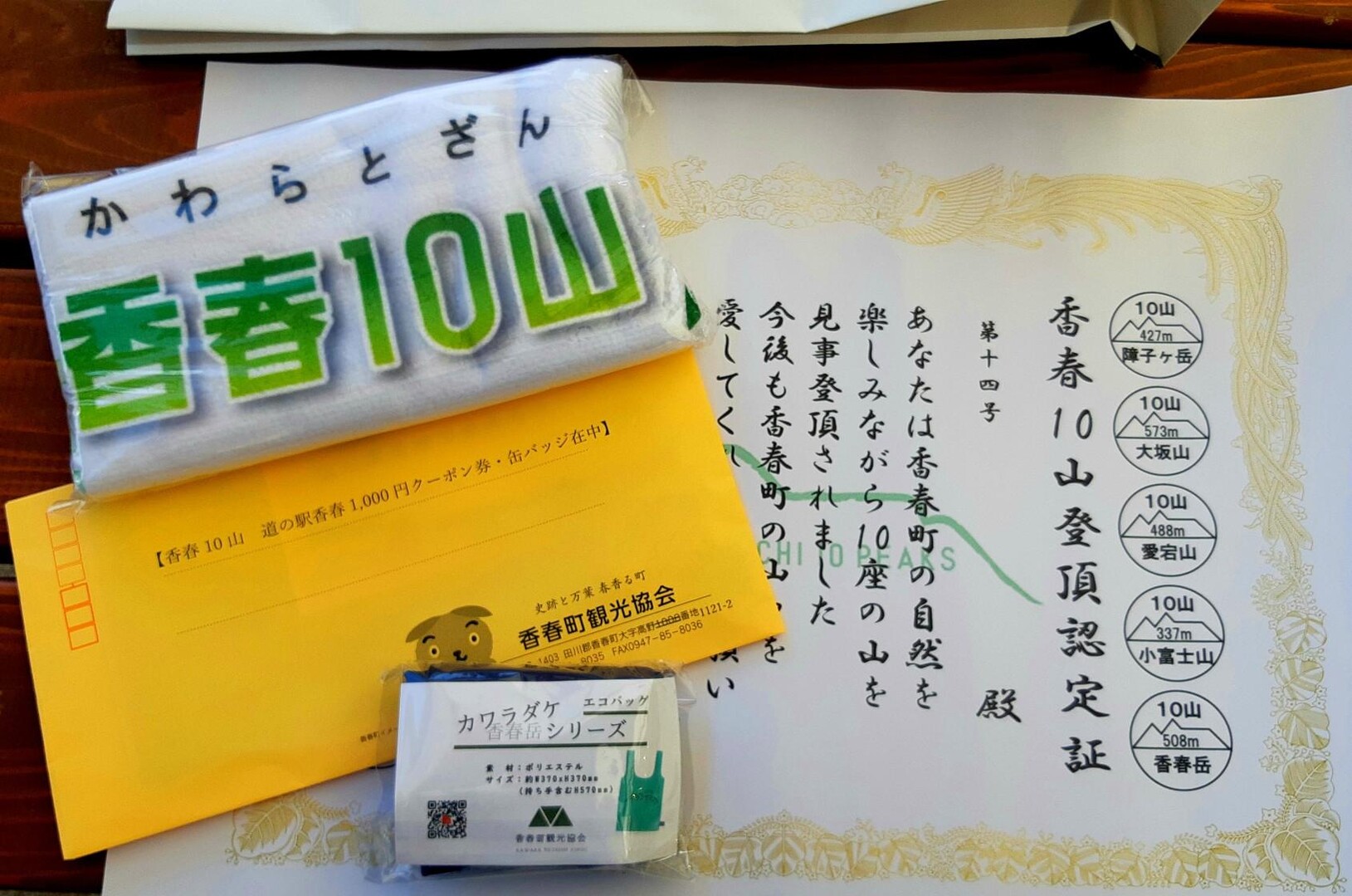 香春十山Vo.3 茶臼山、新城、金満山、赤牟田の辻ﾐｯｼｮﾝｸﾘｱｰ / 信さん60nobさんの竜ヶ鼻の活動データ | YAMAP / ヤマップ