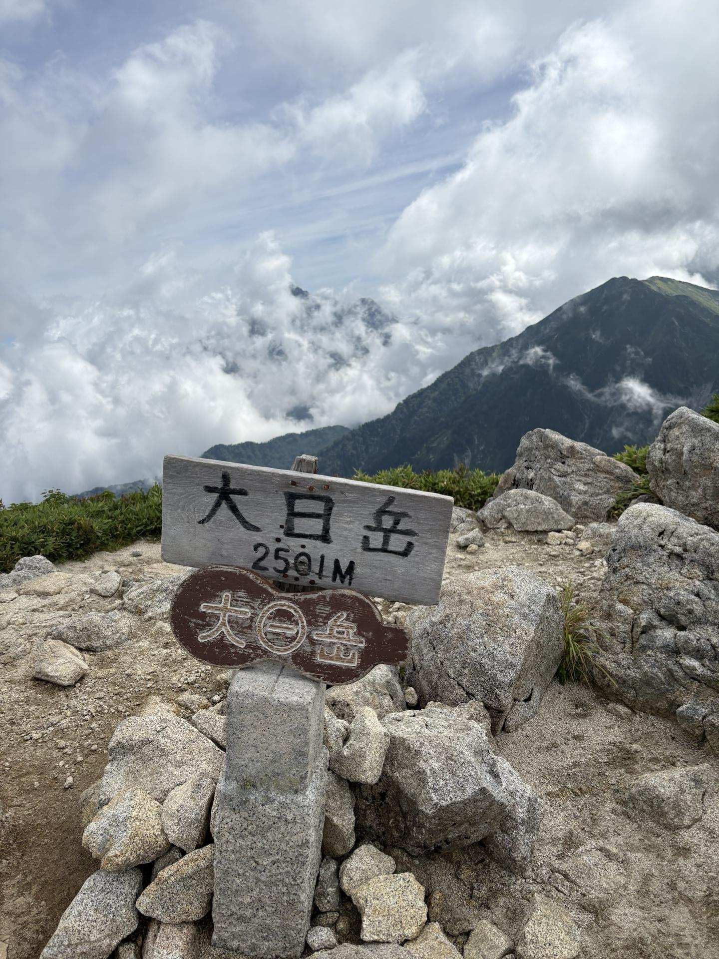 大日岳・中大日岳 / kouさんの立山・雄山・浄土山の活動データ | YAMAP / ヤマップ