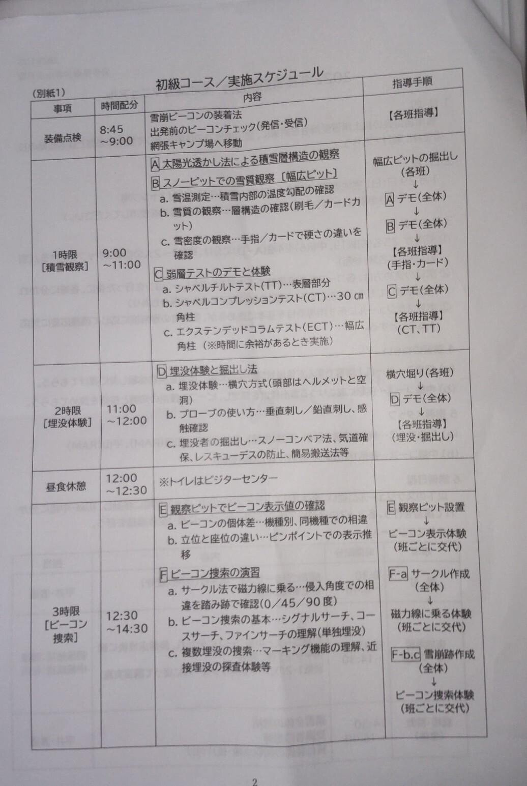 前回の机上講義に引き続き、1/29網張国... / joeさんのモーメント | YAMAP / ヤマップ