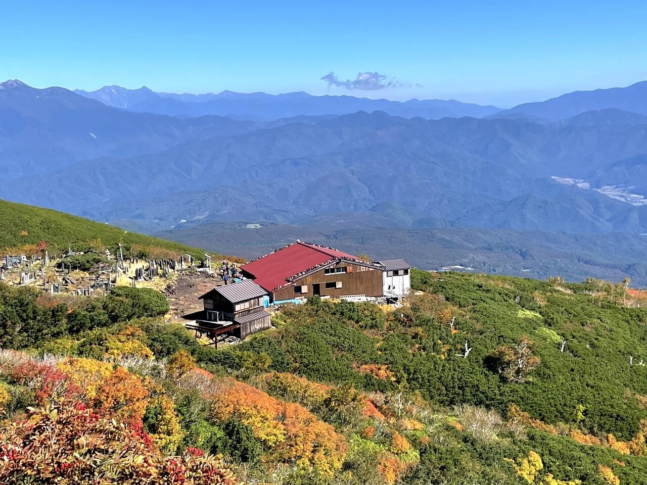 aichi ksのページ | YAMAP / ヤマップ