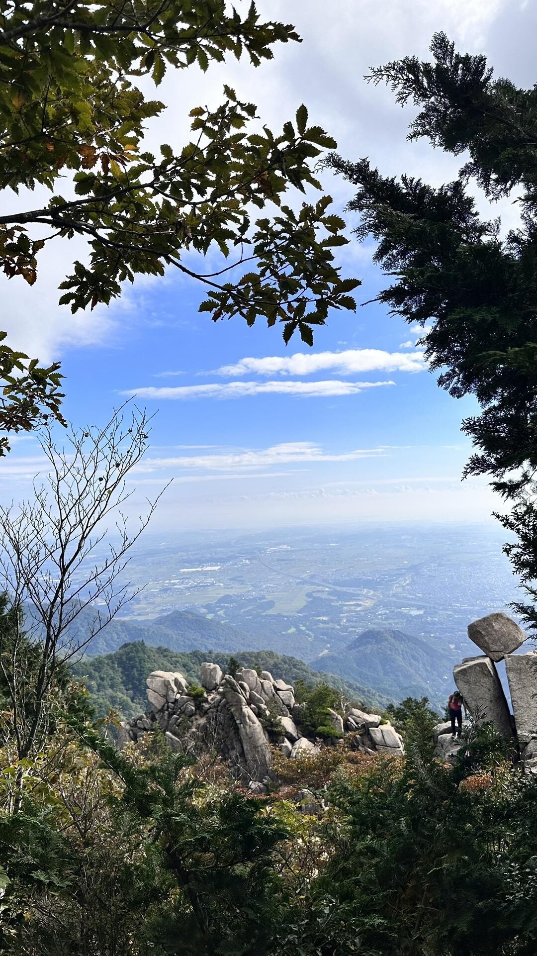 Kei MINI.さんの投稿したフィールドメモ | YAMAP / ヤマップ