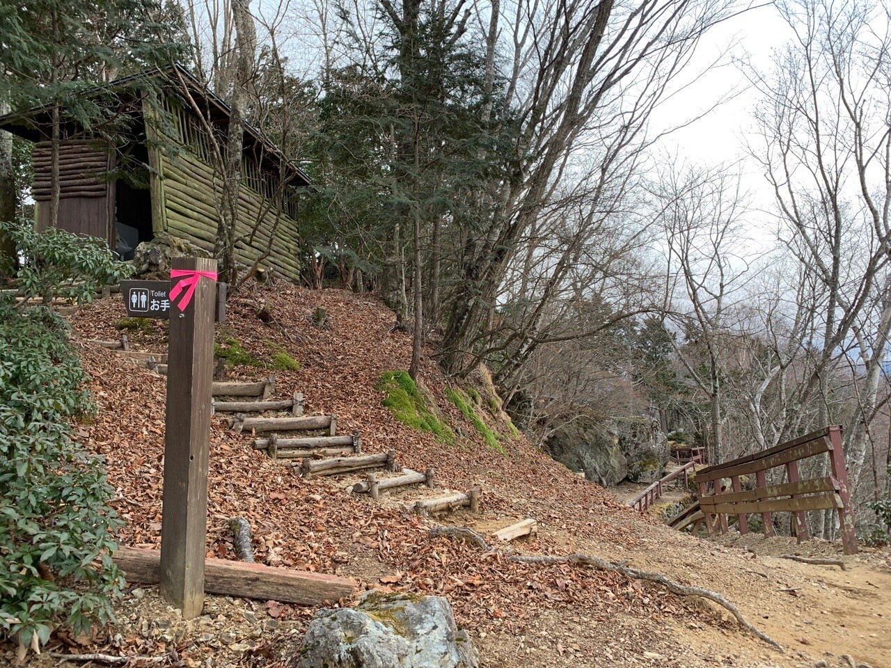 junさんの投稿したフィールドメモ | YAMAP / ヤマップ