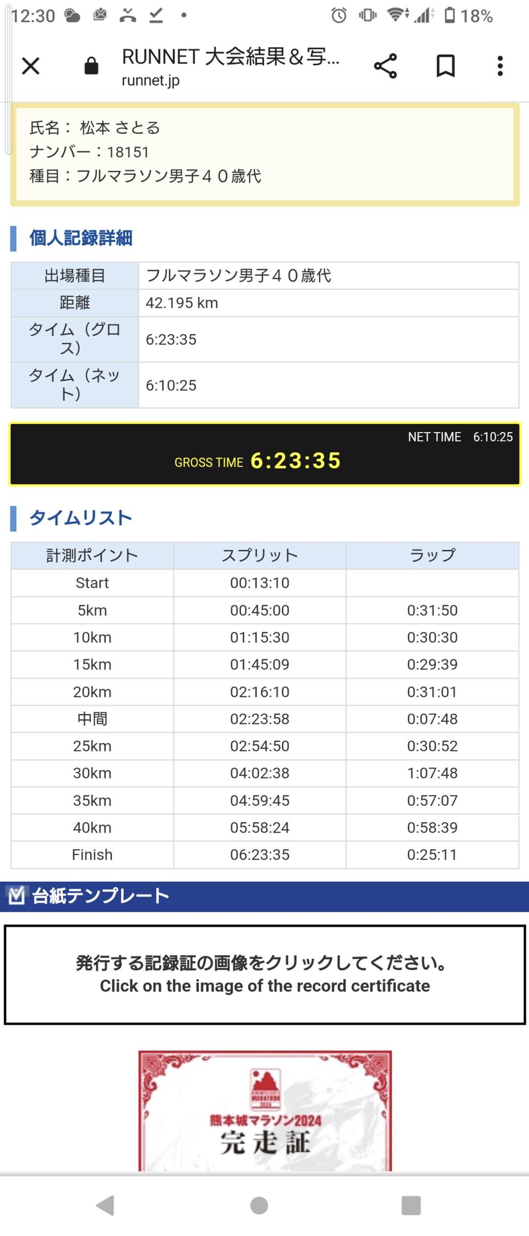 15年ぶりのフルマラソン 25km地点で... / さとるさんのモーメント | YAMAP / ヤマップ
