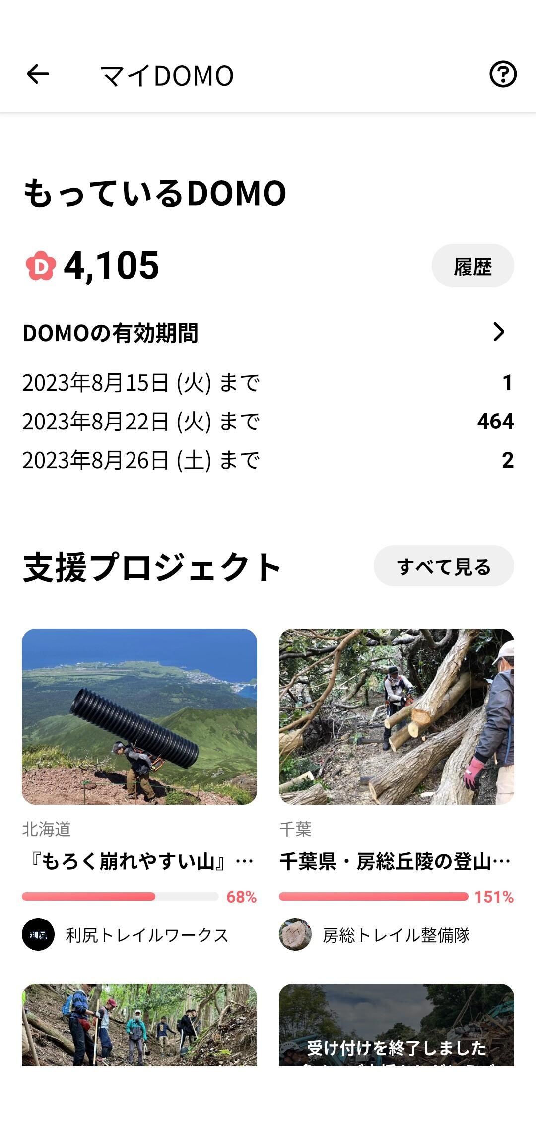 🚨🚨【DOMO有効期限間】🆘 現在... / Mt.OKA🎃さんのモーメント | YAMAP / ヤマップ