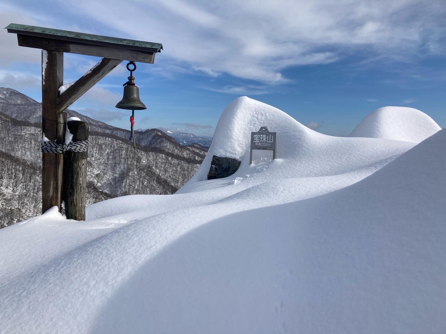 宝珠山 / mini98Dさんの五頭山・菱ヶ岳・宝珠山の活動データ | YAMAP / ヤマップ