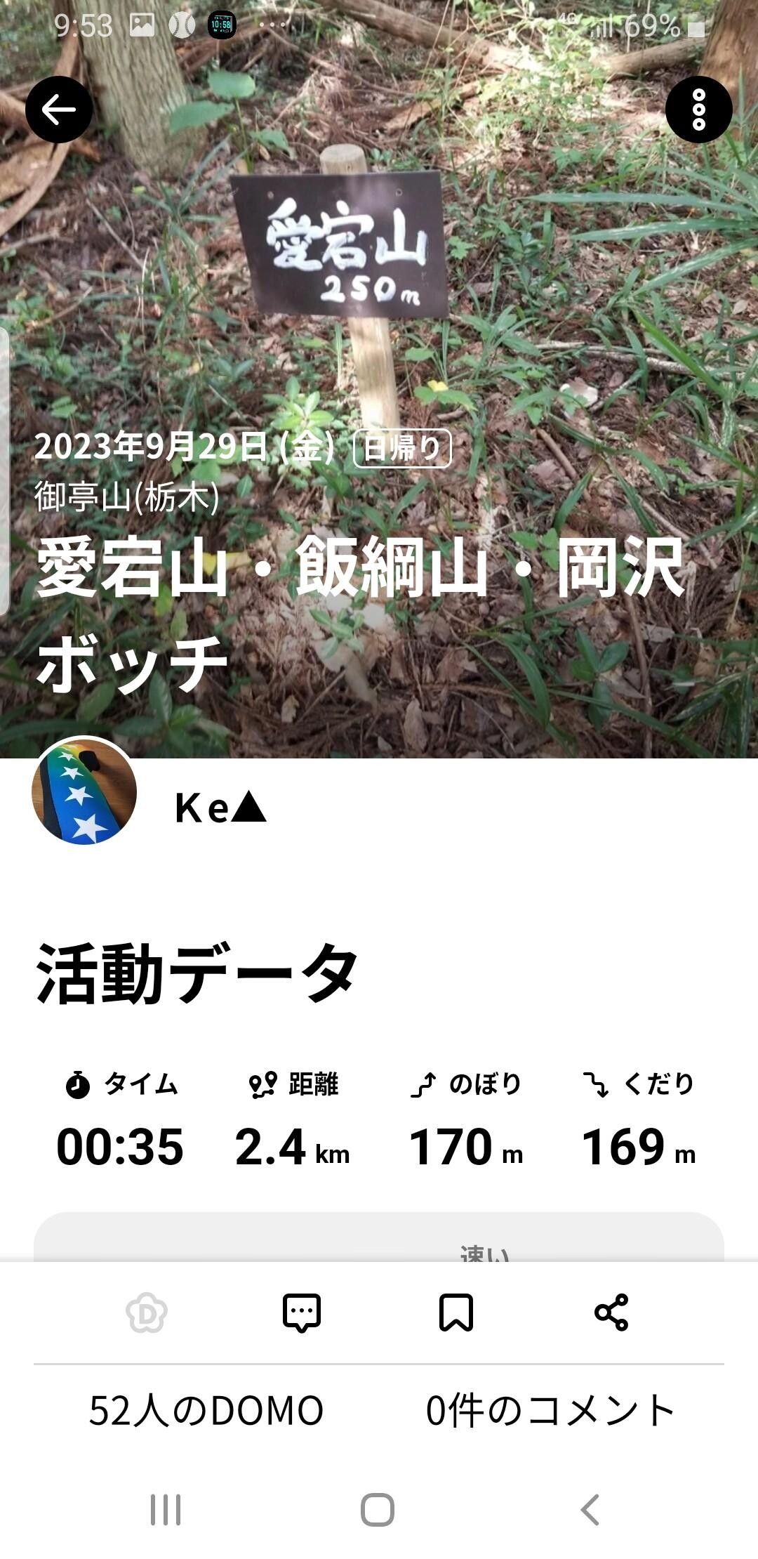 9月 September調子はどうだい？... / Ke さんのモーメント | YAMAP / ヤマップ