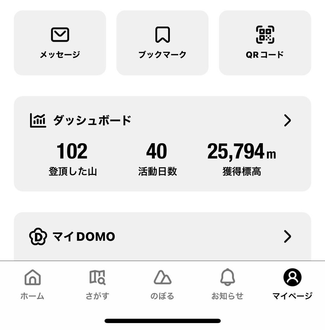 登山を始めて1年ちょっと。 100座目G... / KAORiNさんのモーメント | YAMAP / ヤマップ