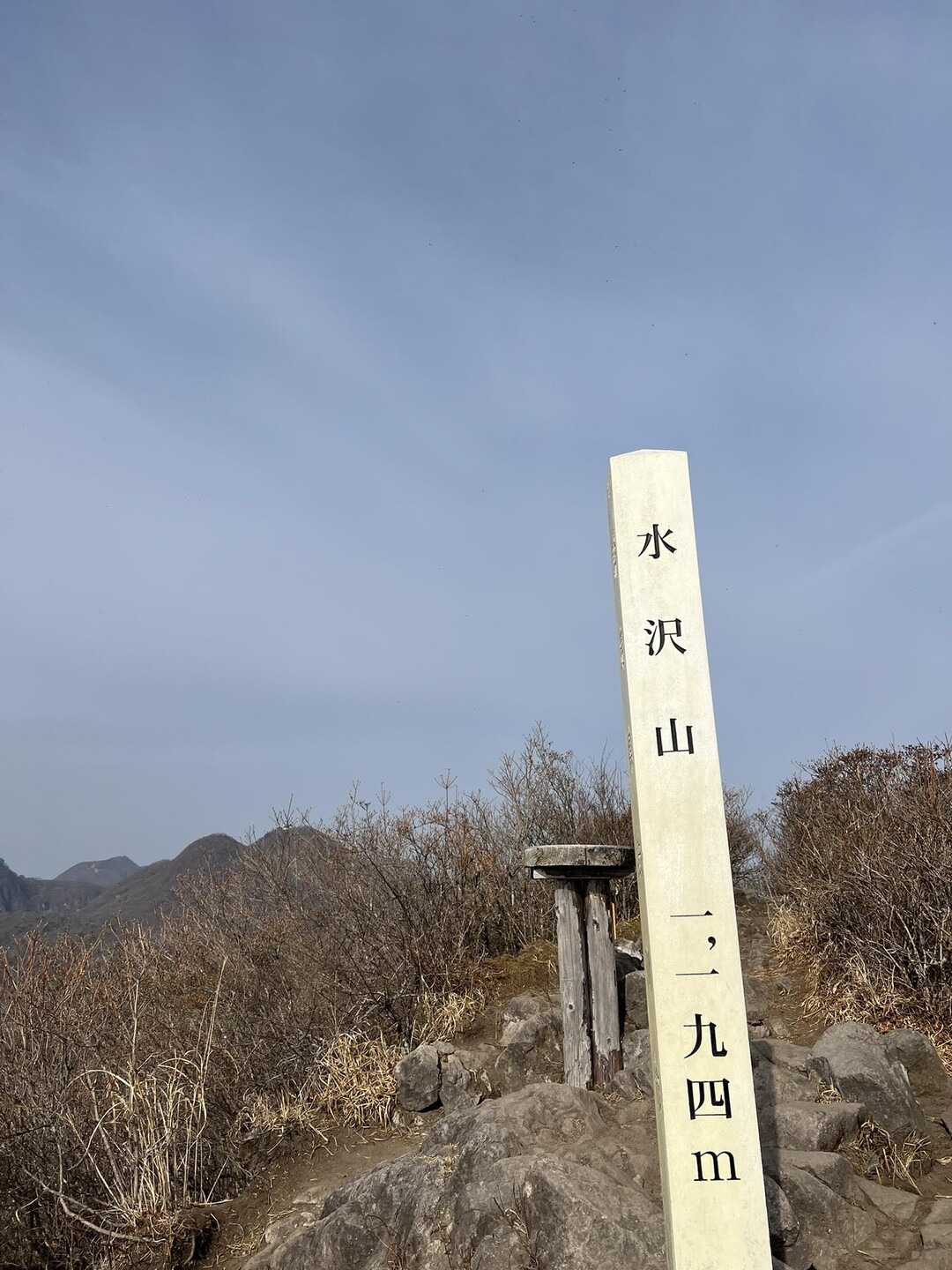 浅間山(水沢山)【R5.11】 / なり460さんの榛名山・天狗山・天目山の活動データ | YAMAP / ヤマップ