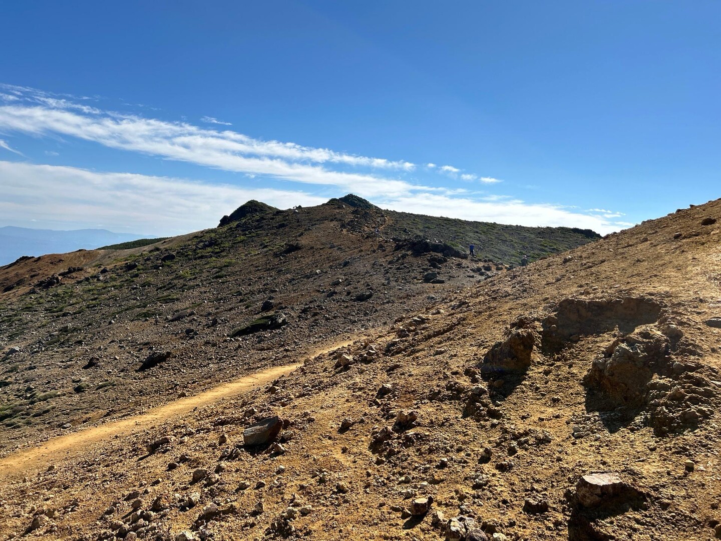 2024.pipiさんの投稿したフィールドメモ | YAMAP / ヤマップ