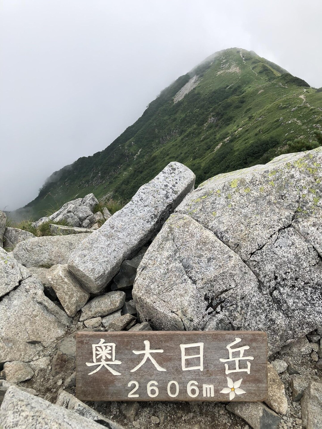 奥大日岳 / NOBさんの立山・雄山・浄土山の活動データ | YAMAP / ヤマップ