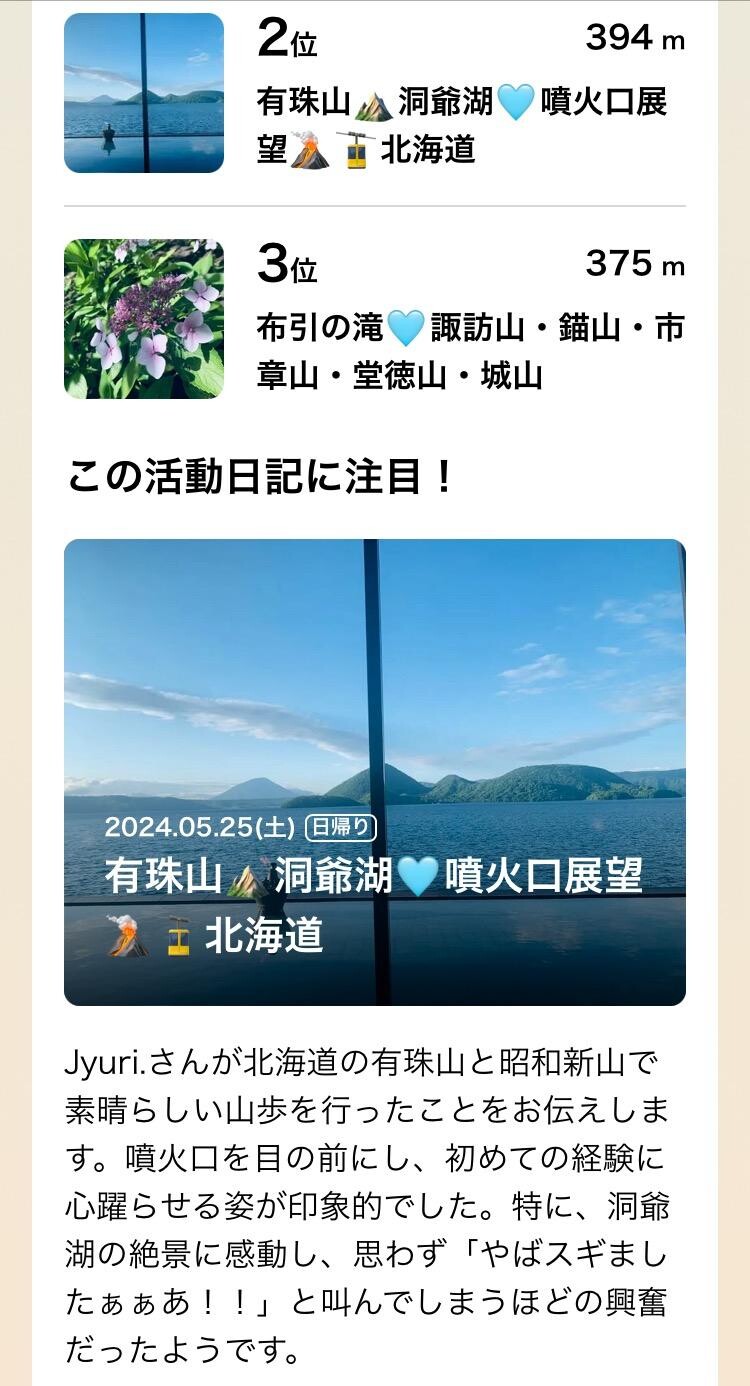 すごーーーい⛰️🦔🤎 https:... / Jyuri.さんのモーメント | YAMAP / ヤマップ