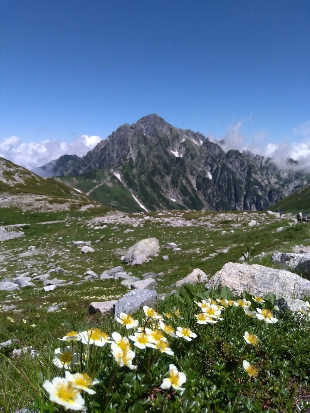 K2.Rのページ | YAMAP / ヤマップ