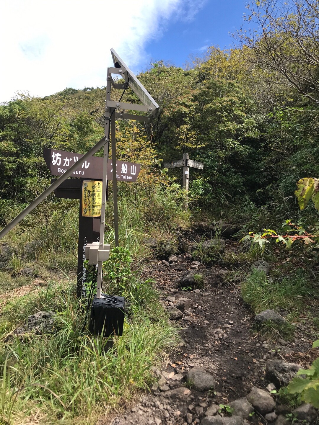 Meeyaさんの投稿したフィールドメモ | YAMAP / ヤマップ