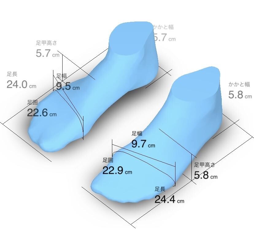 ZOZOMATで足実測してみた！ なかな... / miuさんのモーメント | YAMAP / ヤマップ