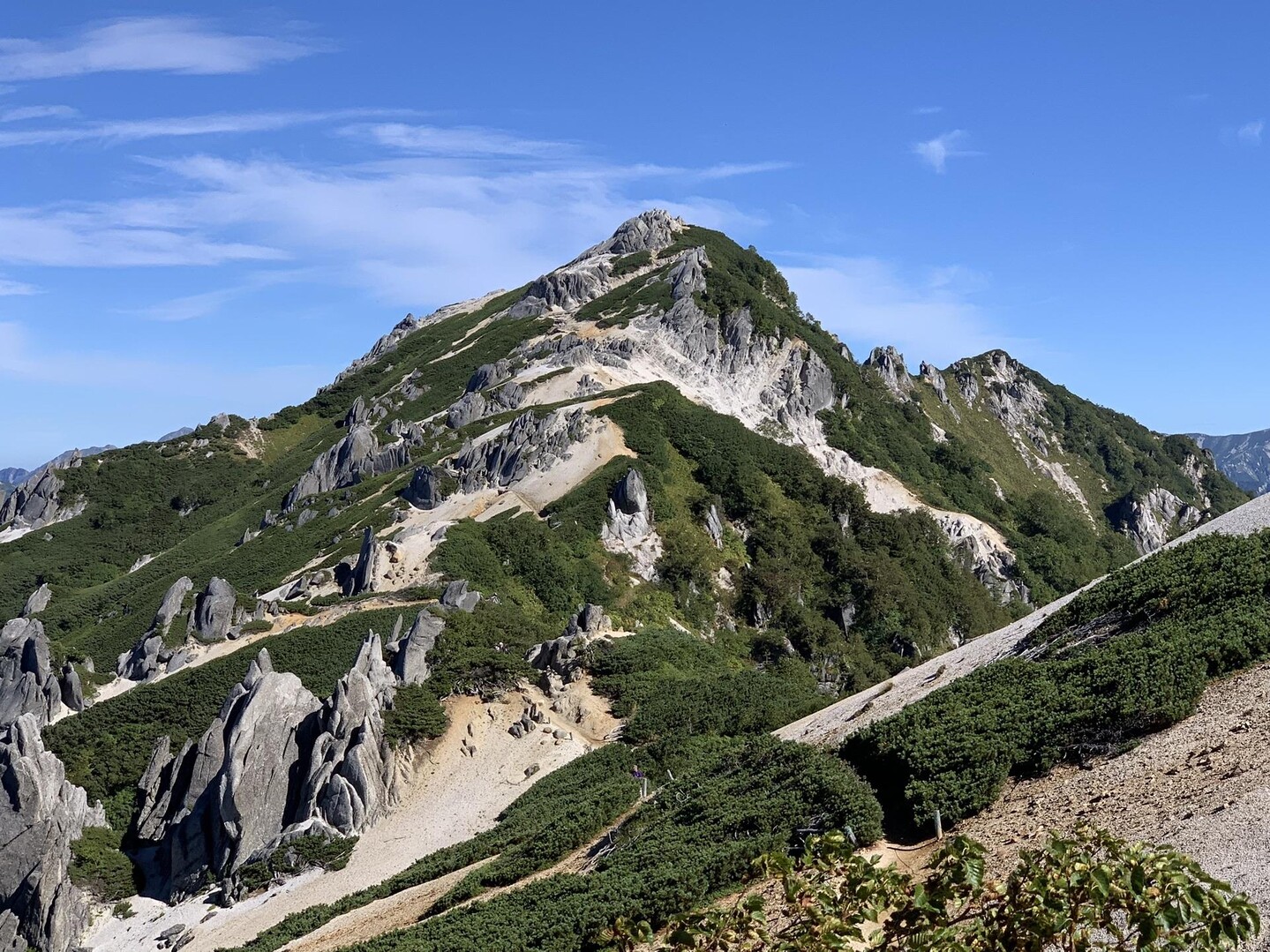 燕岳 / HT_1さんの燕岳・餓鬼岳・唐沢岳の活動データ | YAMAP / ヤマップ
