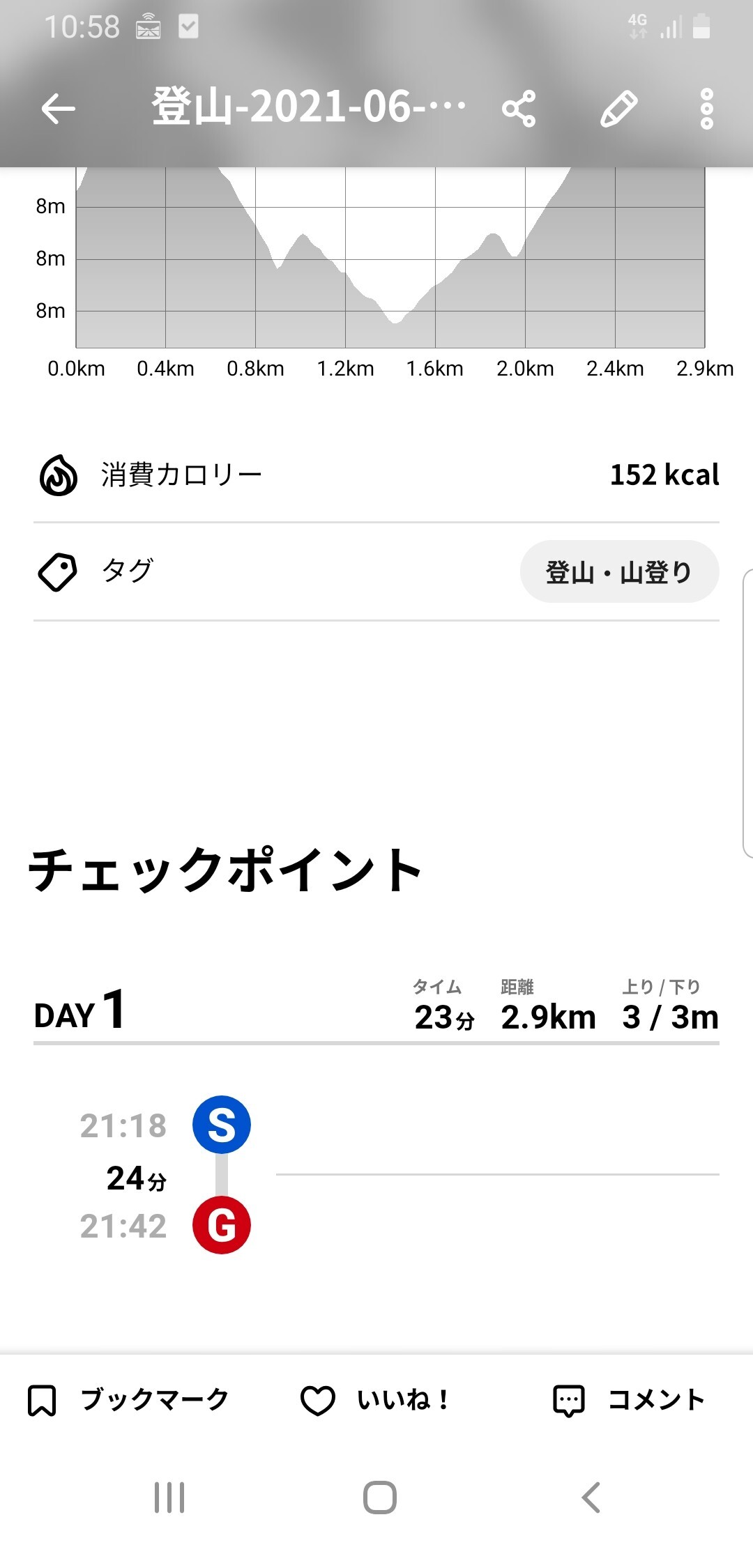 夜ジョギング🏃 全然タイム変わらな... / obamaさんのモーメント | YAMAP / ヤマップ