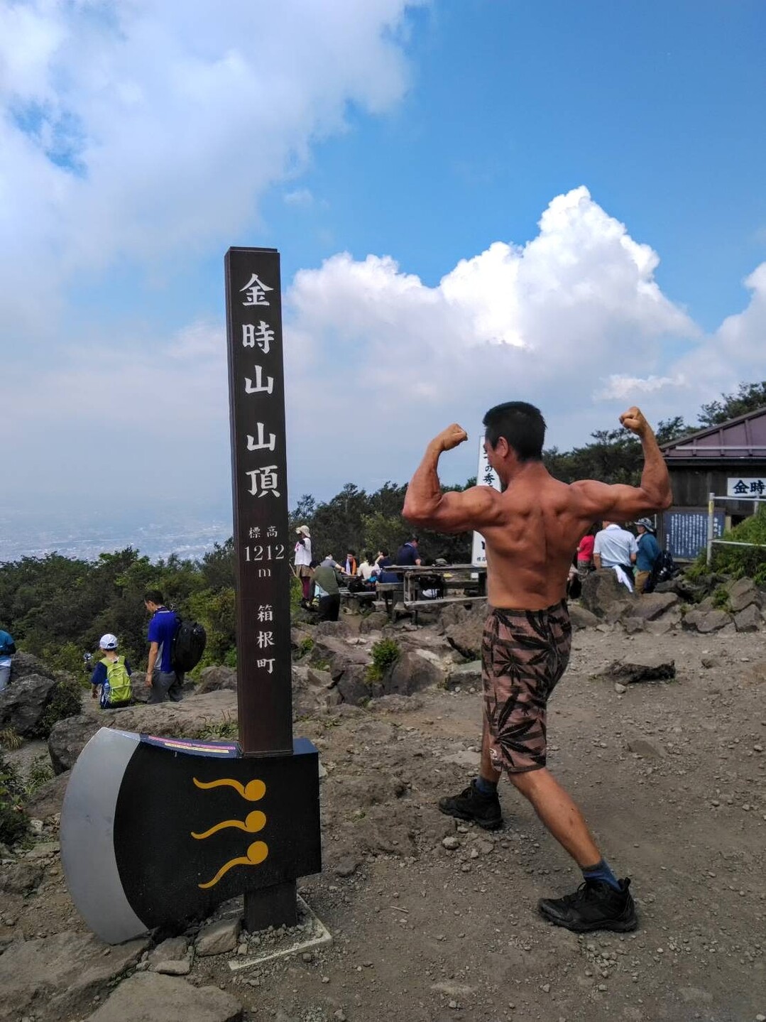 2020/8/16 金時山通算38回目登頂！ / プロレスラーFUMAさんの金時山・明神ヶ岳の活動データ | YAMAP / ヤマップ