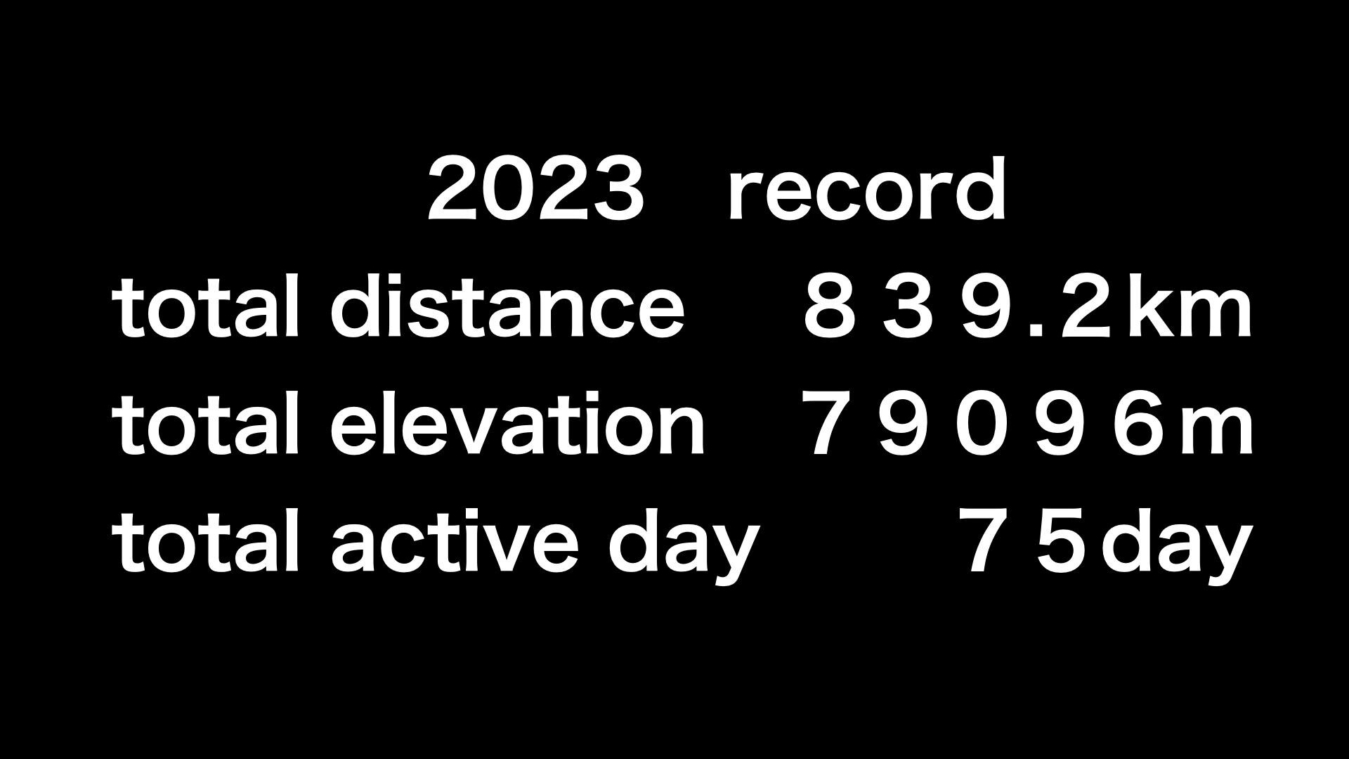 2023年はたくさん動画を撮った。 山に... / OSAMAさんのモーメント | YAMAP / ヤマップ