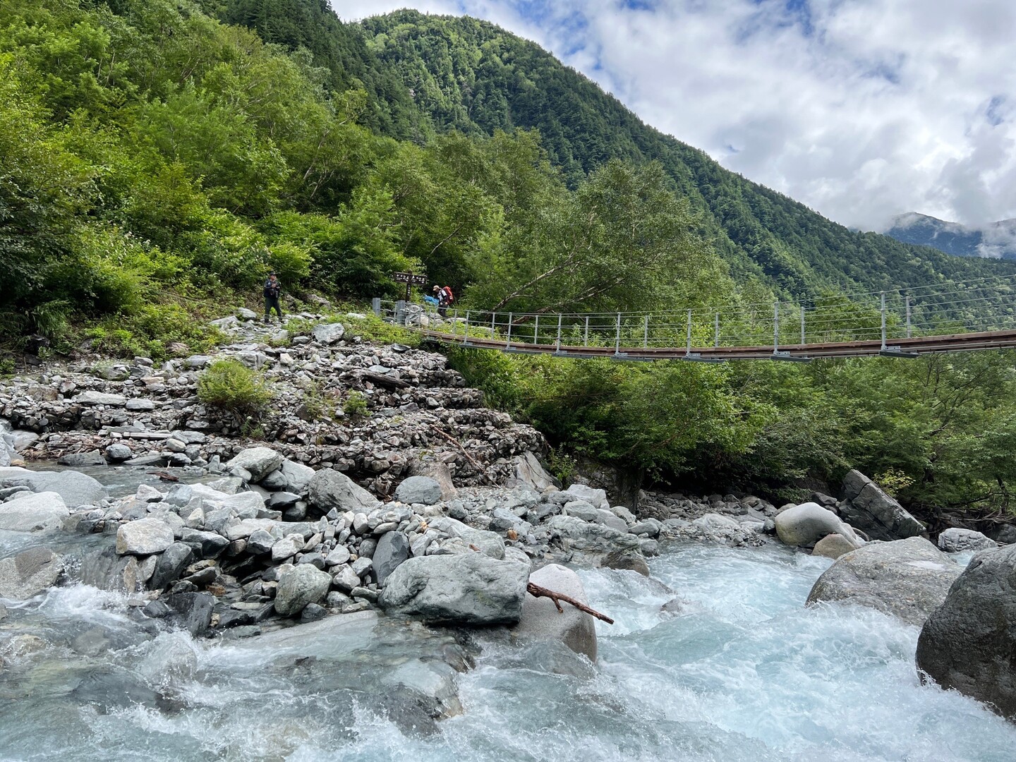 akiさんの投稿したフィールドメモ | YAMAP / ヤマップ