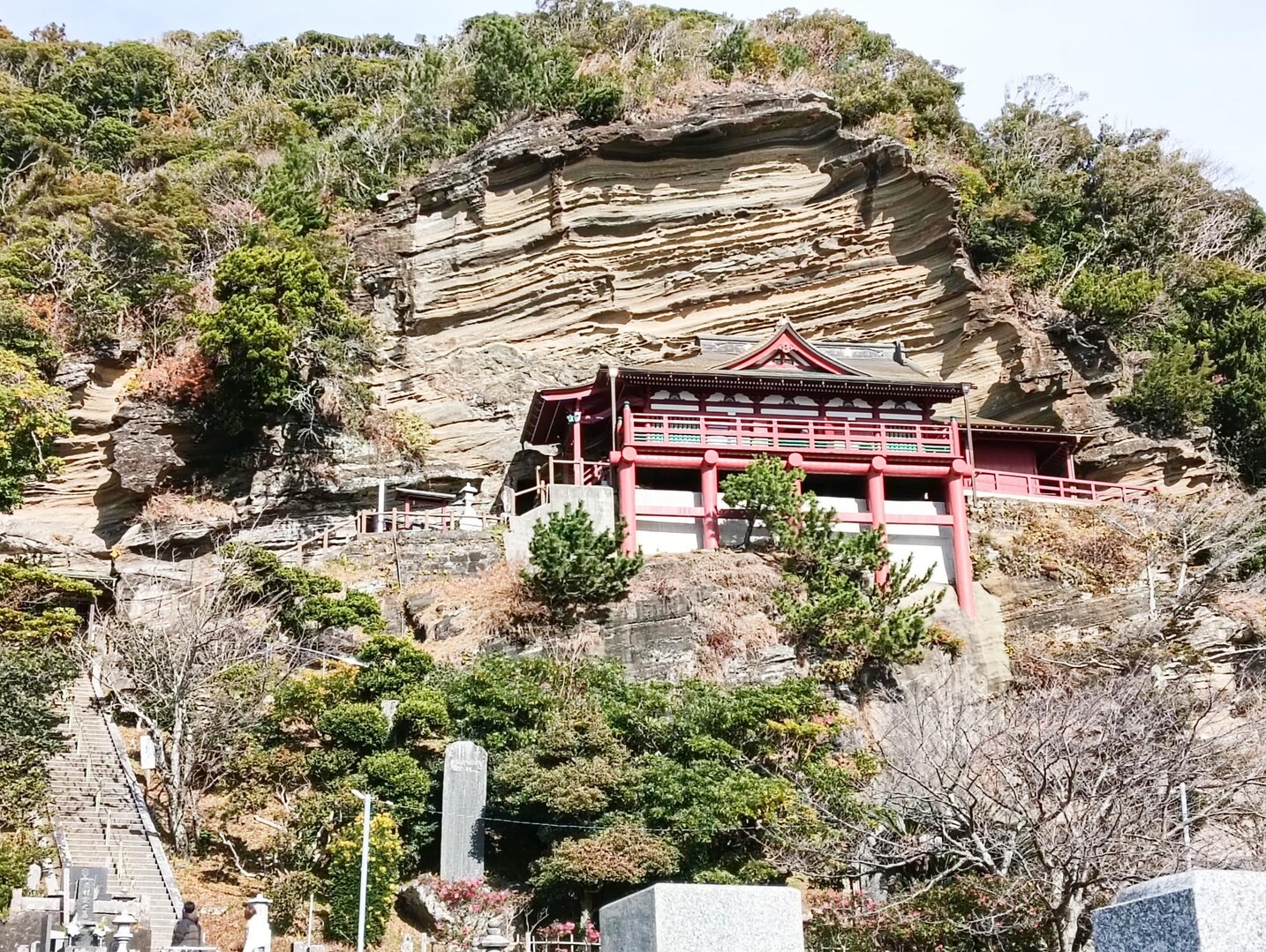 千葉県館山散策 / 飯島昭典 さんの館山市の活動データ | YAMAP / ヤマップ