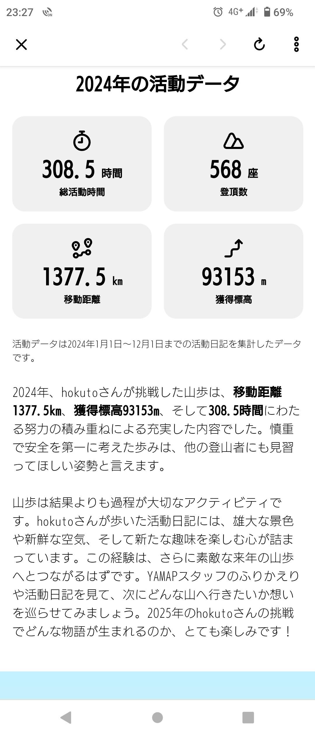 前回の振り返りは1〜11月までと中途半端... / hokutoさんのモーメント | YAMAP / ヤマップ