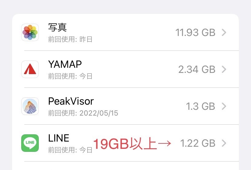 LINEのデータ量が増えちゃってお困りの... / B・Yさんのモーメント | YAMAP / ヤマップ