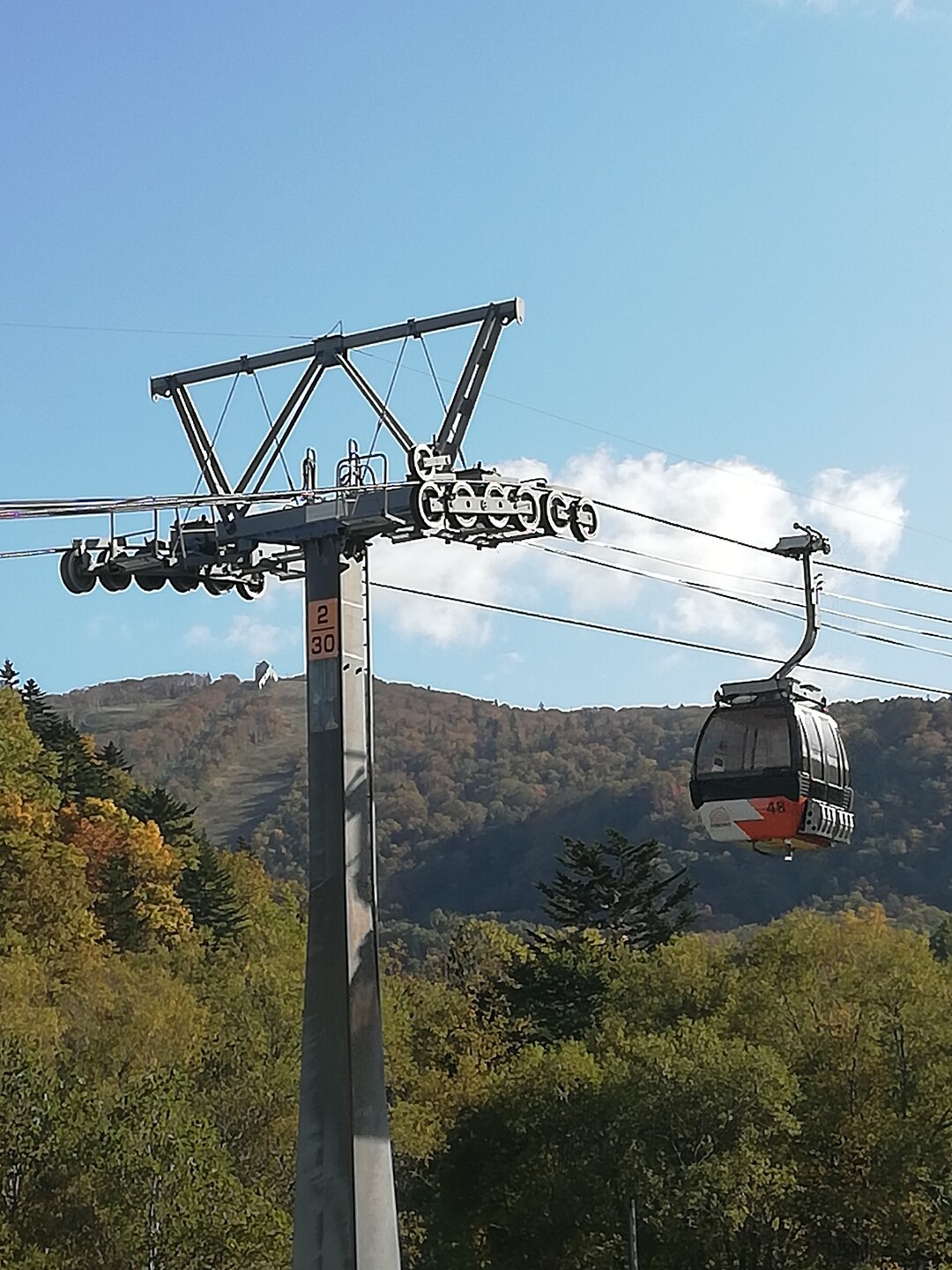 余市岳、人､人、人‼️ / aripapaさんの余市岳・定山渓天狗岳の活動データ | YAMAP / ヤマップ