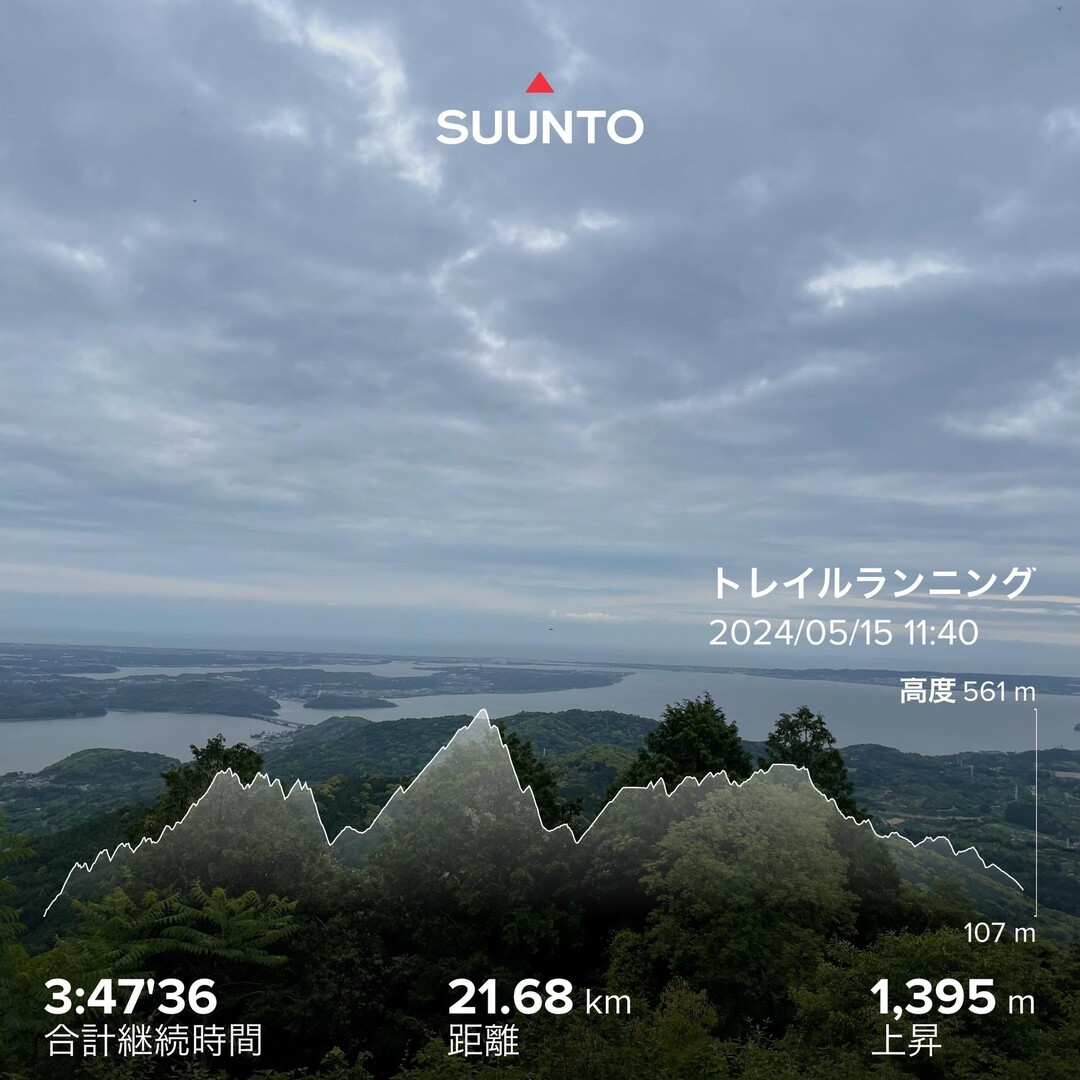 尉ヶ峰・富幕山 / JINさんの富幕山・尉ヶ峰・竜ヶ石山の活動データ | YAMAP / ヤマップ