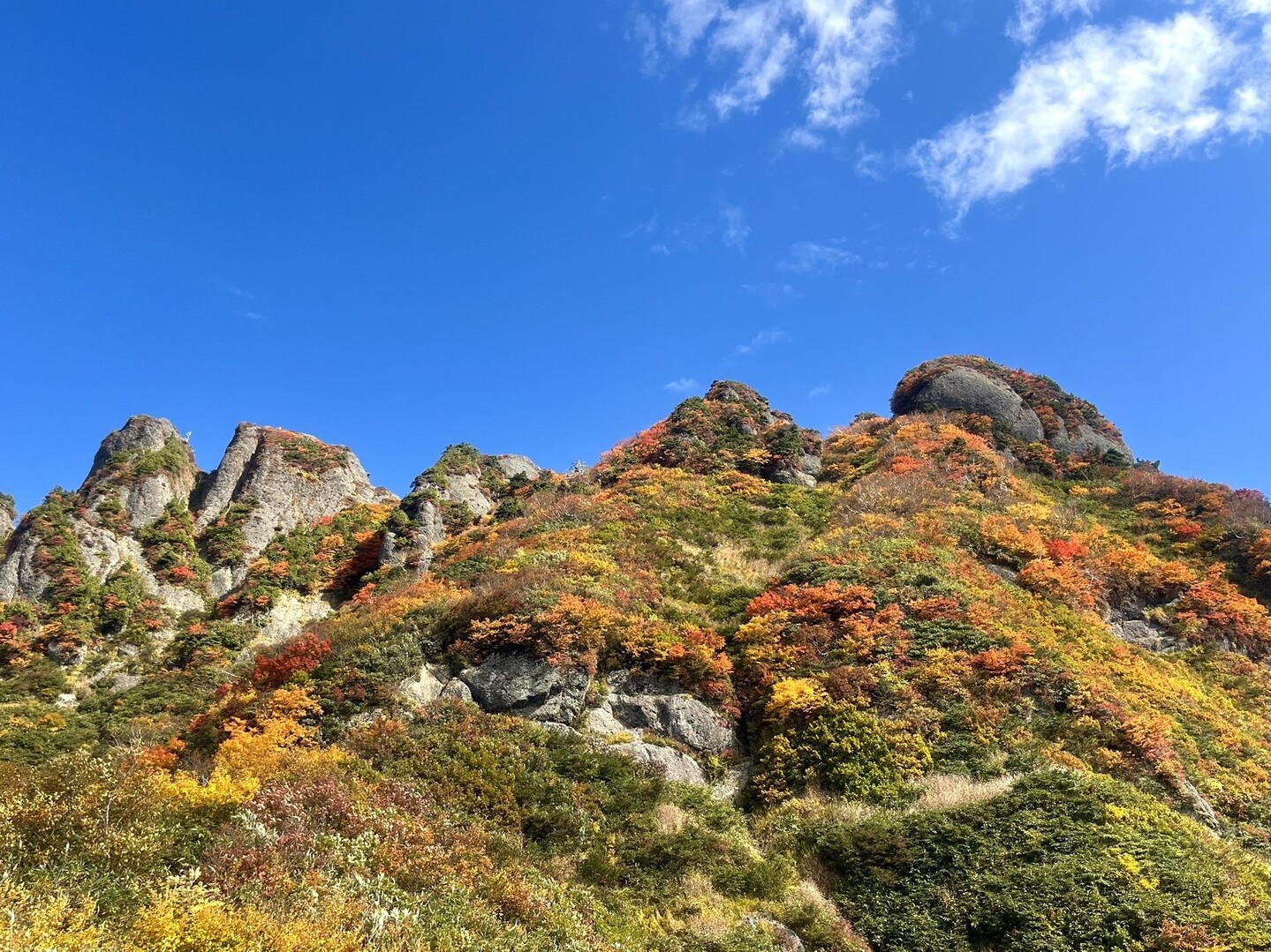 八海山(屏風道、八ツ峰、新開道周回) / fumさんの越後駒ヶ岳・八海山・中ノ岳の活動データ | YAMAP / ヤマップ