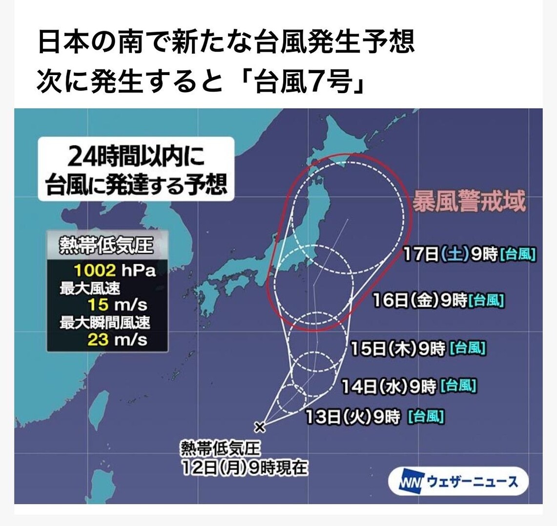 ぐぬぬぬ… / shomin🍊さんのモーメント | YAMAP / ヤマップ