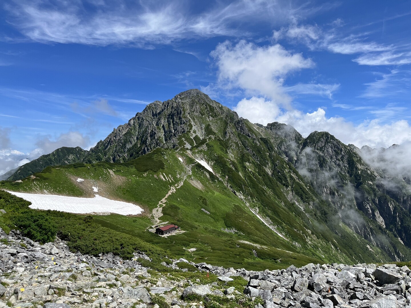 剱岳ソロ 360°VR 映像 / 雪ねこさんの立山・雄山・浄土山の活動データ | YAMAP / ヤマップ