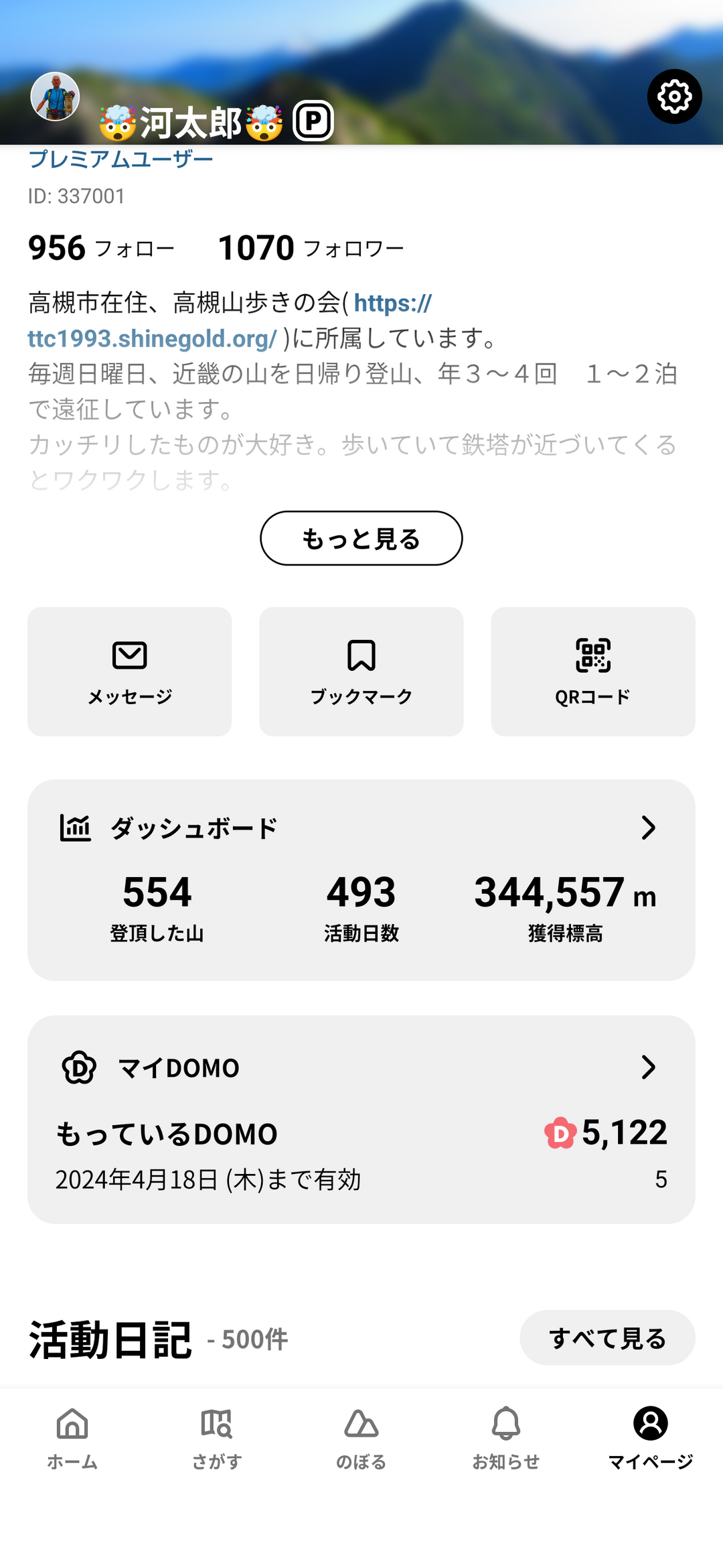活動日記投稿500回達成 初回投稿は20... / 🤯河太郎🤯さんのモーメント | YAMAP / ヤマップ