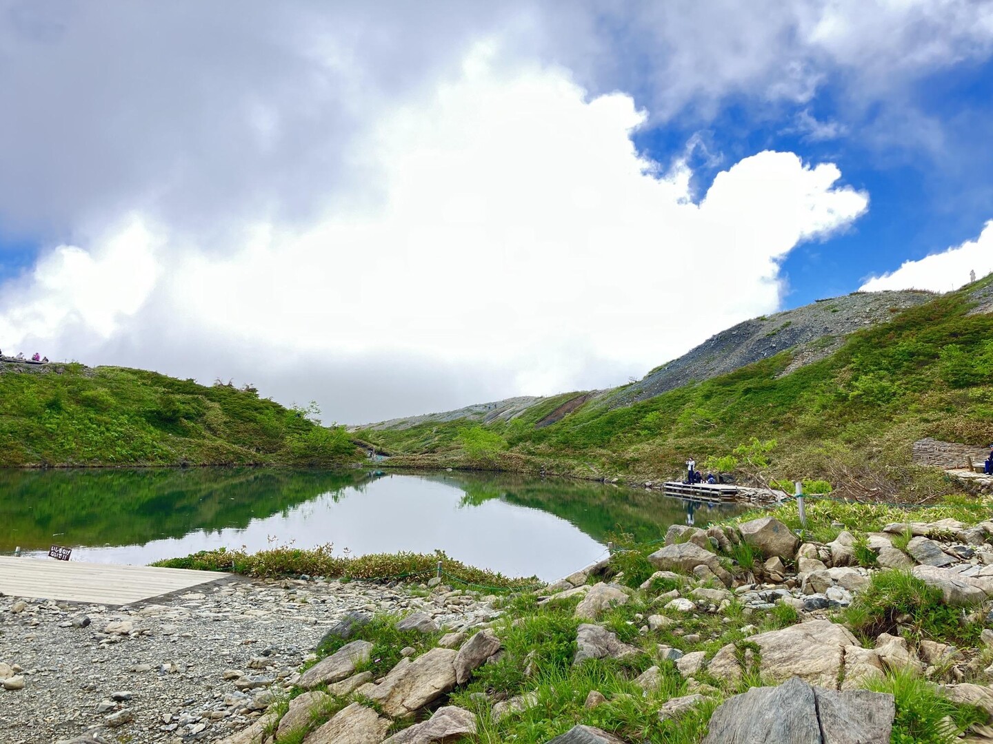 八方山 / masuさんの白馬岳・小蓮華山の活動データ | YAMAP / ヤマップ