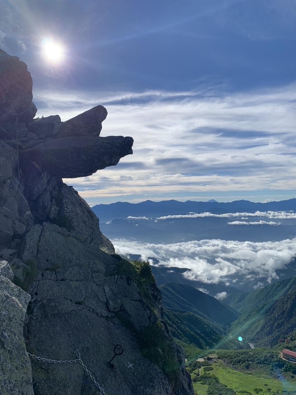 marchinのページ | YAMAP / ヤマップ