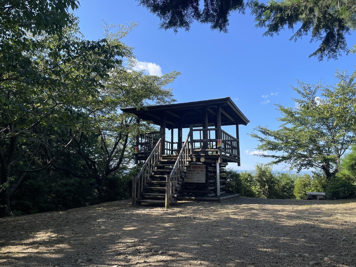 靴慣らしで甘南備山（甘南備山周回） / persさんの交野山・国見山の活動データ | YAMAP / ヤマップ