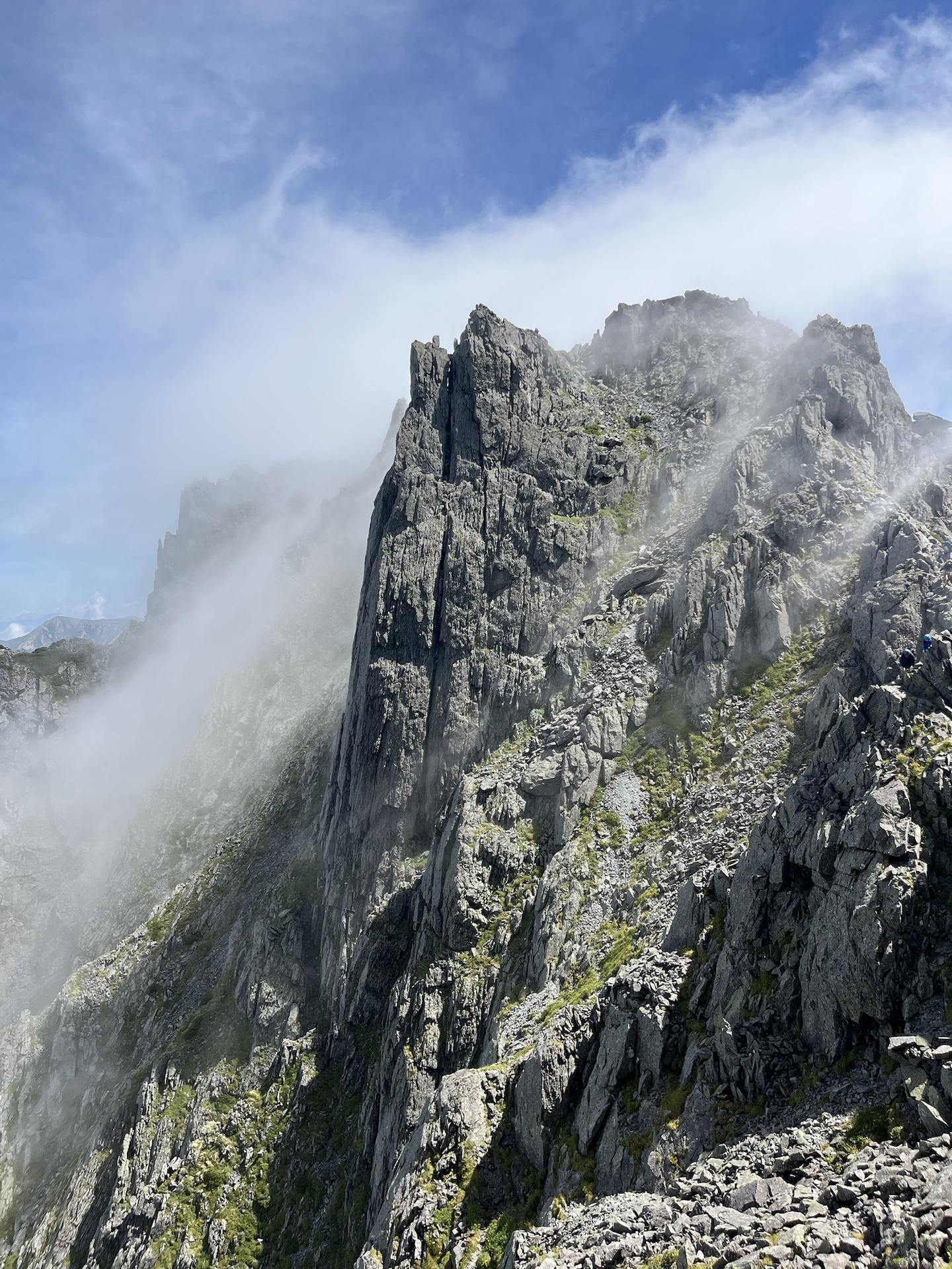滝谷ドーム中央稜・北穂高岳東稜 / soyoさんの槍ヶ岳・穂高岳・上高地の活動データ | YAMAP / ヤマップ