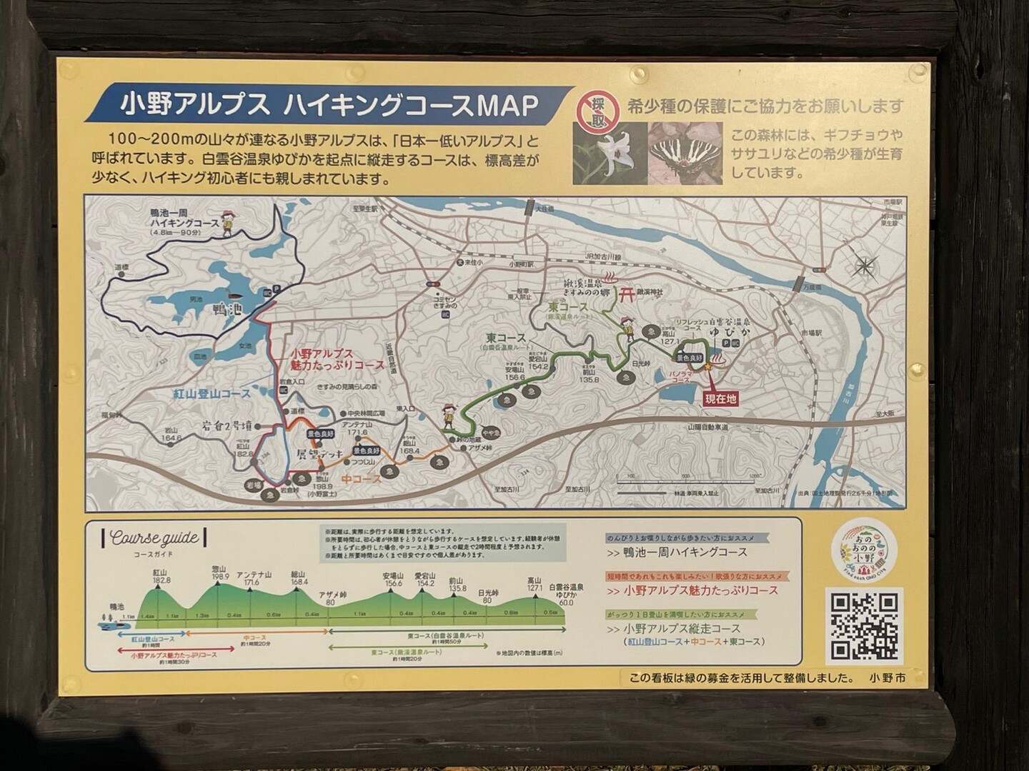 小野アルプス① / JOG太郎さんのモーメント | YAMAP / ヤマップ