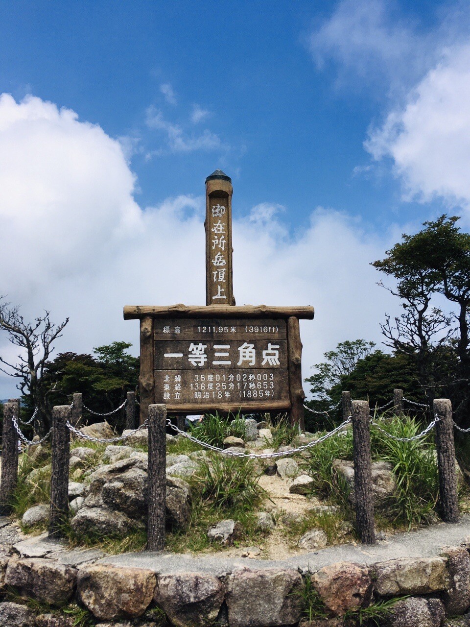 御在所岳 / Inoさんの御在所岳（御在所山）・雨乞岳の活動データ | YAMAP / ヤマップ